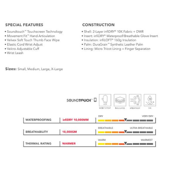 686 シックスエイトシックス MEN'S Recon Mitt メンズ リーコンミット スノーグローブ ミトン スノーボード S/M/L : 54TIDE - 通販 - Yahoo!ショッピング