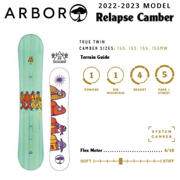 ARBOR Relapse Erik Leon アーバー フリーライド パーク ジブ ジャンプ バター フリースタイル スノボー キャンバー ...