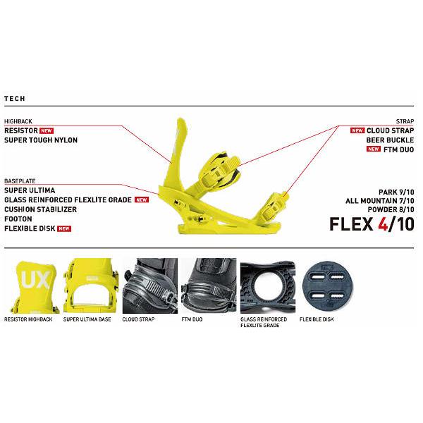 予約受付中 特典あり 2025/2026 フラックス FLUX DS ビンディング バインディング スノーボード フリーライド ジブ グラトリ S/M 5カラー 正規品 : 54TIDE ...