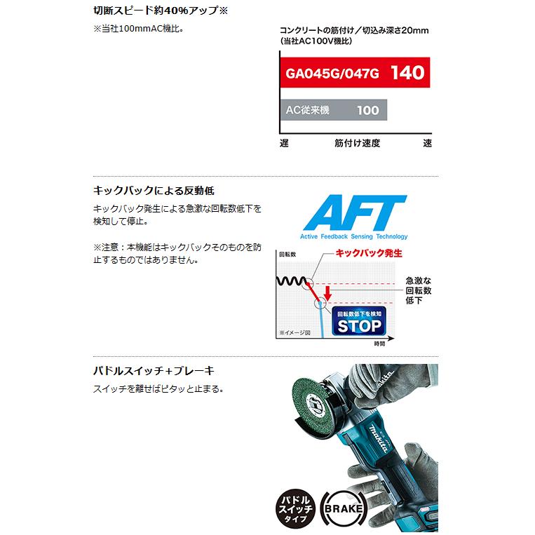 マキタ(makita)充電式ディスクグラインダ【 パドルスイッチ マキタ(makita)充電式ディスクグラインダ【 パドルスイッチ