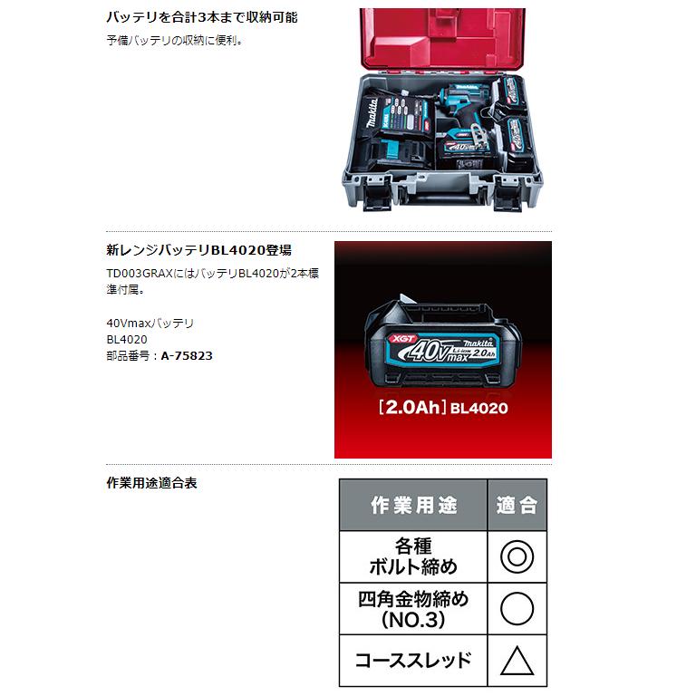マキタ（makita） 充電式インパクトドライバ 40V TD003GZ 40V 2.0Ah ＜本体のみ＞ : ファイブスターツールズ ...