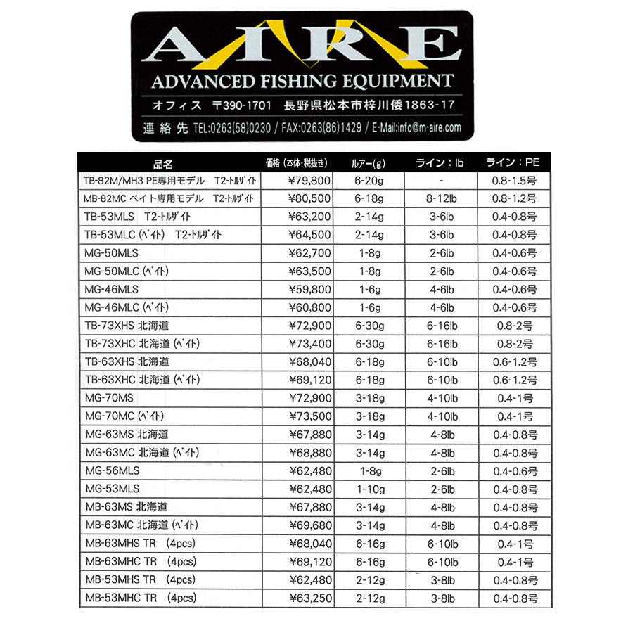 エムアイレ ロッド トラベルロッド MB-53MLS-TR スピニング 4 エムアイレ ロッド トラベルロッド MB-53MLS-TR スピニング 4