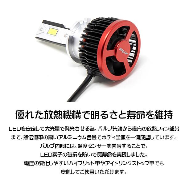 Bellof D4S BELLOF (ベロフ) LEDヘッドランプバルブ "オプティマル LED パフォーマンス" D4S 特約店モデル HIDからLED : 6DEGREES-ONLINE ...
