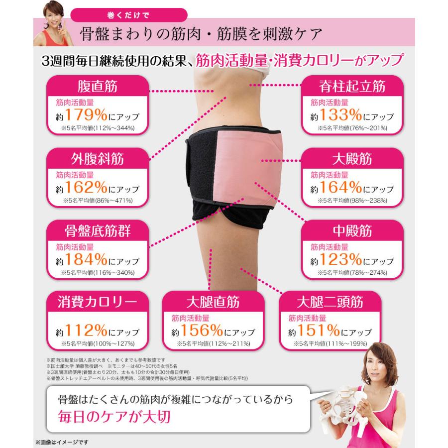 ポイント増量 Micacoインスパイリング 骨盤ストレッチエアーベルト PSA-100 ミカコ 監修 骨盤 ゆがみ コードレス エクササイズ 筋肉 美脚 簡単 :mr-3451:セブンパレット ...