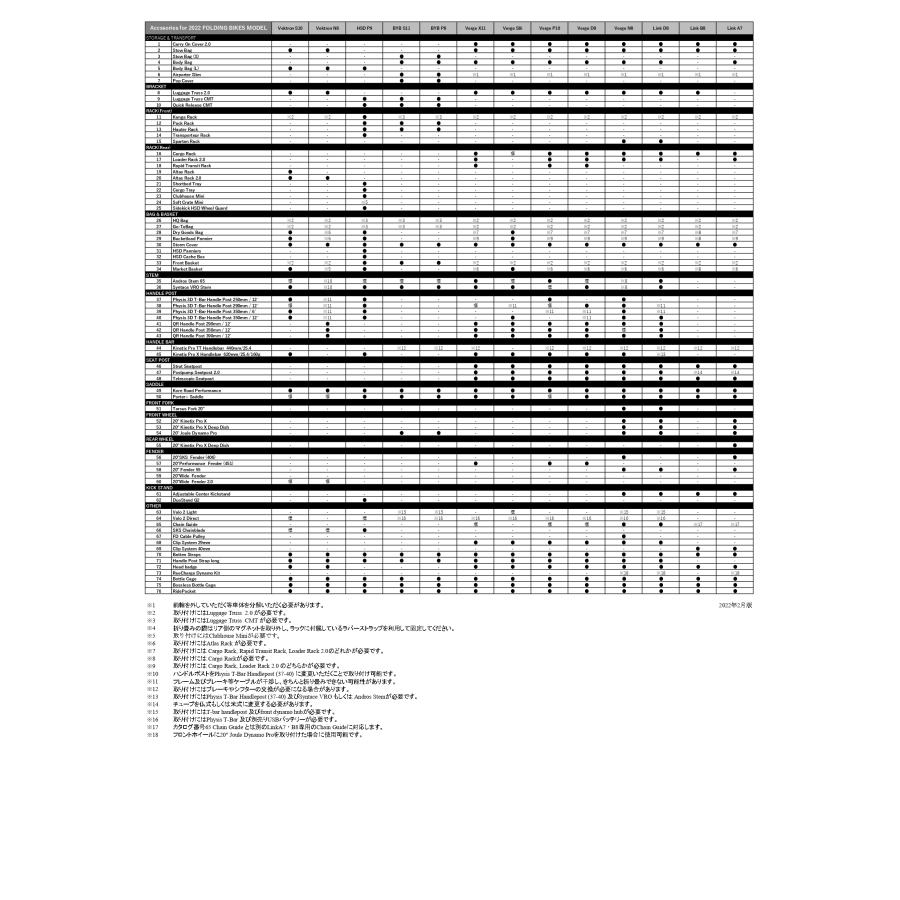 DAHON（ダホン） Tern ADJUSTABLE KICKSTAND アジャスタブルキックスタンド : サイクルランドヤフー店 - 通販 - Yahoo!ショッピング
