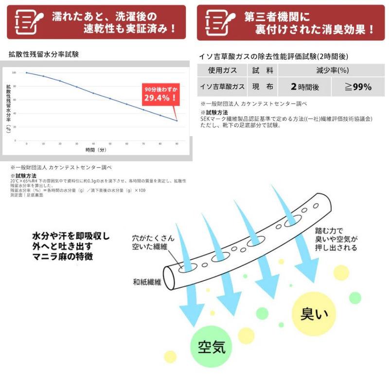 (クリックポスト発送) 呼吸する和紙靴下 ヘンプミックス 和紙シークレット5本指ソックス Sサイズ(22-25cm) Mサイズ(25-28cm) 速乾性 抗菌消臭性 吸水性 : 7dials ...