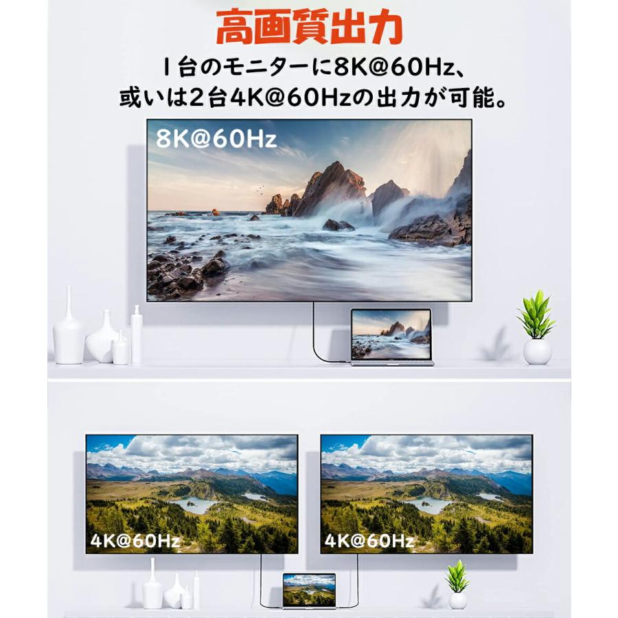 858shop USB4 ケーブル PD 240W USB-C充電ケーブル 1.5m Gen3 x2 Type-C to Cable ...