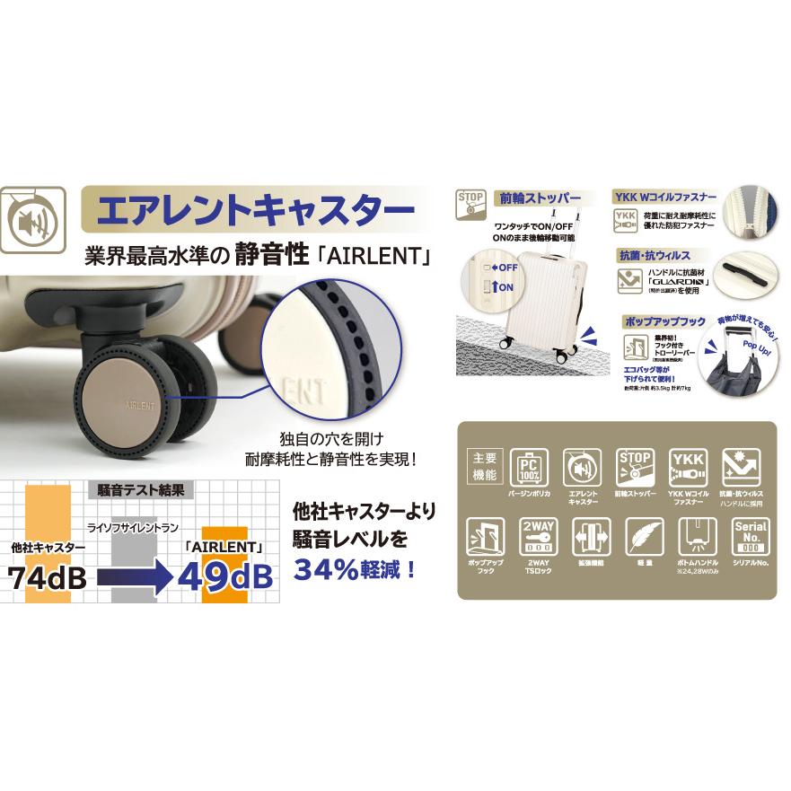 アジア・ラゲージ ソリッドナイト A.L.I アジアラゲージ スーツケース キャリーバッグ キャリーケース エアレントキャスター ALI-075-18W 38L 静音キャスター : はろー ...