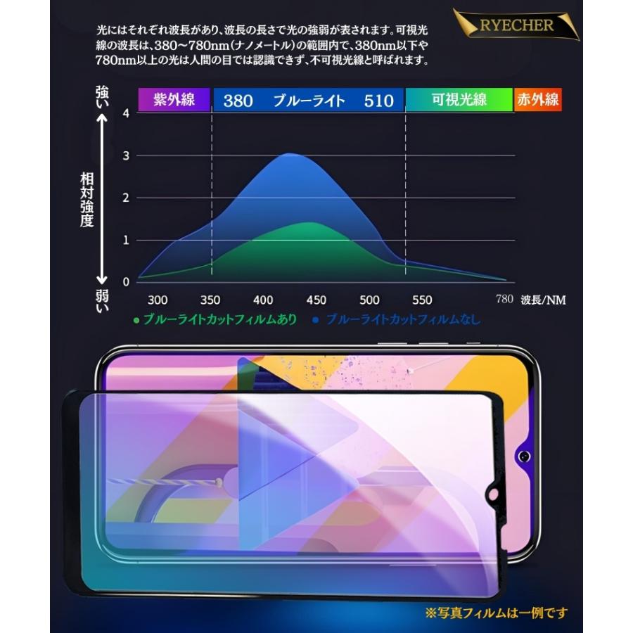 RYECHER Galaxy S21 5G ガラスフィルム SC-51B フィルム ブルーライトカット Galaxy S21 保護フィルム ...