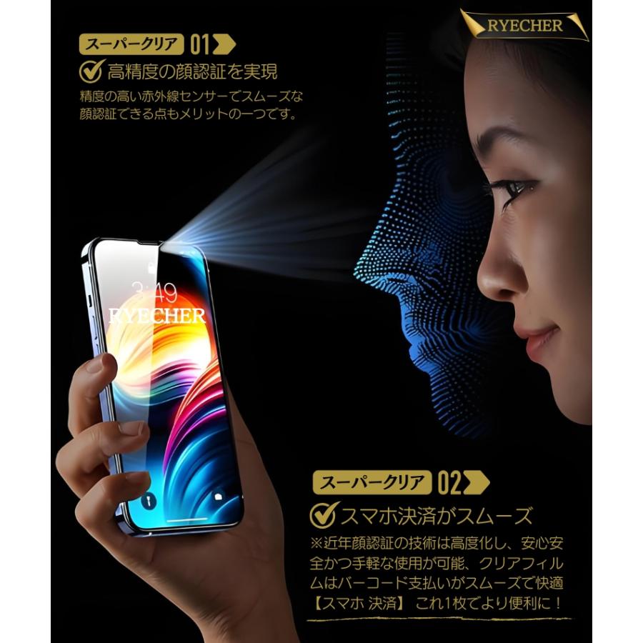 RYECHER 指紋認証 Galaxy S21 5G ガラスフィルム クリア 光沢 全面 SC-51B フィルム 保護フィルム SC51B ...