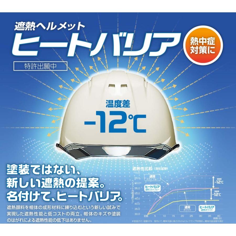 C1【郡山定#300キ070612-11】夏用遮熱ヘルメット DIC AA11EVO-CW ライナー有 白/スモーク : 石川屋コスモ1号店 - 通販 - Yahoo!ショッピング