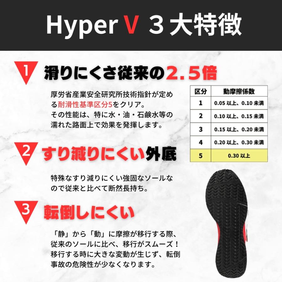 日進ゴム 安全靴 HyperV #2000 ハイパーV＃2000 ワイン JSAA-B規格対応 22.5cm〜 安全靴 作業靴 軽量 レディース メンズ 樹脂先芯 スニーカー 滑りにくい ...