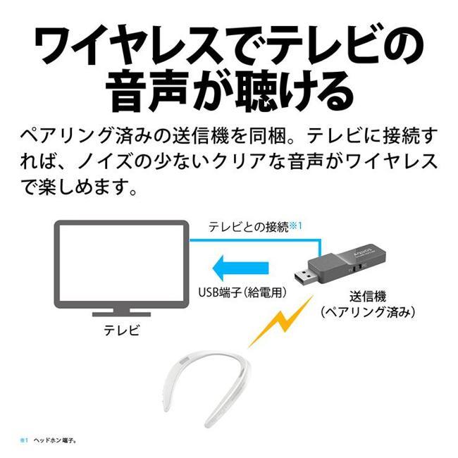 スピーカー・コンポ・ラジカセ シャープ AN-SS3-W ウェアラブルネックスピーカー サウンドパートナー ホワイト : 80086 : インボイス対応 アサヒデンキヤフー店 - 通販 ...