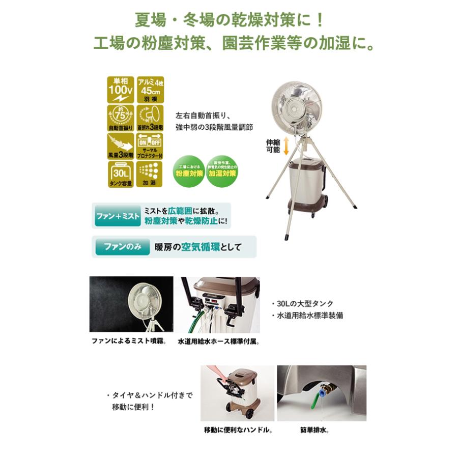 ナカトミ 遠心式ミストファン MISF-45 業務用扇風機 工場扇 全閉式 乾燥対策 熱中対策 粉塵対策 倉庫 加湿 冷却 個人宅配送不可 沖縄離島送料別 代引不可 : Livtecリブテック ...