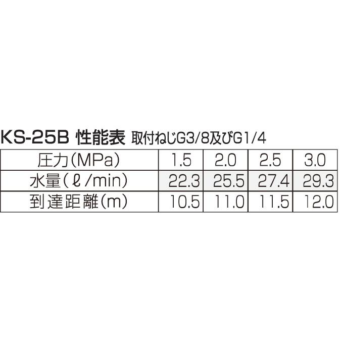 永田製作所 畦畔ノズル 噴霧器ノズル スクリーンノズル KS-25B 取付口径 G3/8 G1/4 1128700 : AQUA・GREEN - 通販 - Yahoo!ショッピング