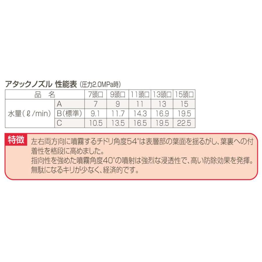 茶園ノズル アタックノズル11頭口 G3/8 ステンレスパイプ製 1267000 L-1250mm 永田製作所 : AQUA・GREEN ...