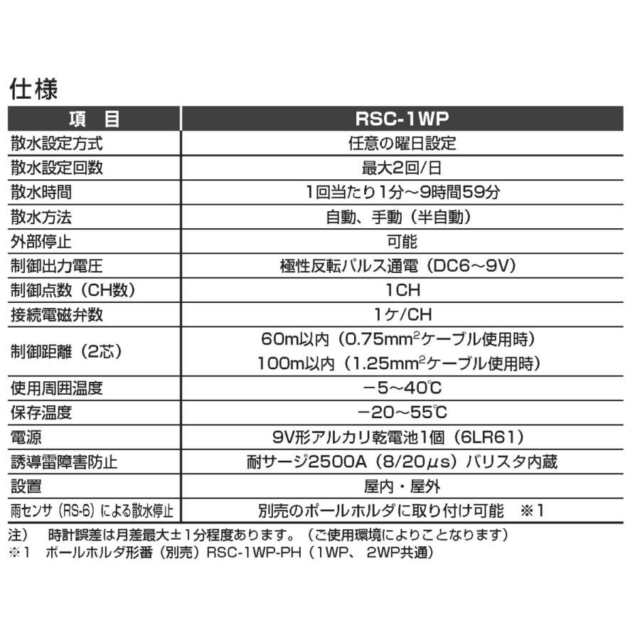 CKD 自動散水制御機器 コントローラ RSC1WP チャンネル数1 : rsc1wp : AQUA・GREEN - 通販 - Yahoo!ショッピング