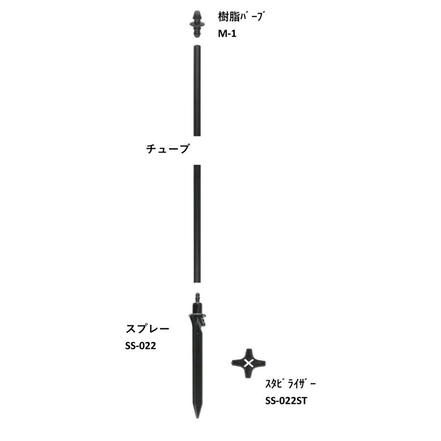 スプレースティック SS-022 黒 11.8cm : AQUA・GREEN - 通販 - Yahoo!ショッピング