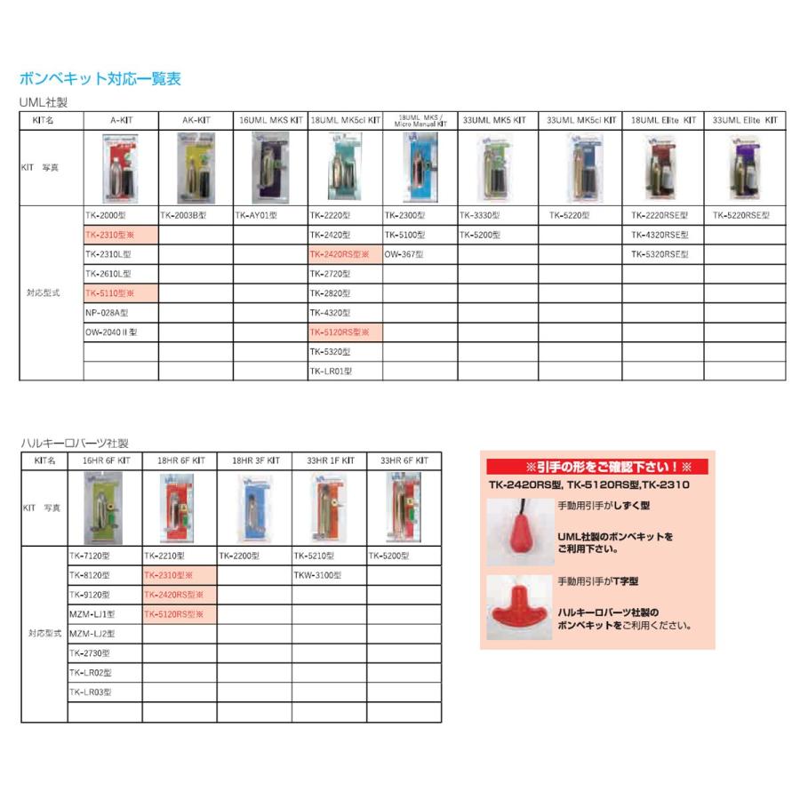 (ブルーストーム) Halkey roberts社製 6Fインフレーター用 ボンベキット 18HR6F 18gボンベ ハルキーロバーツ社製 : 熊人Yahoo!店 - 通販 - Yahoo ...