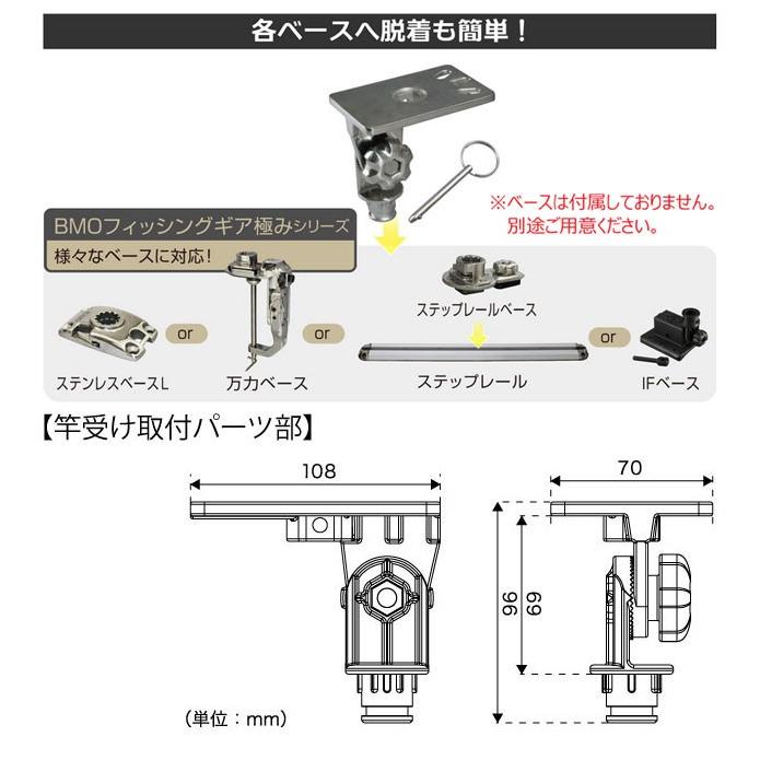 ビーエムオージャパン) ラーク2200/2500取付パーツ 20C0060 498448