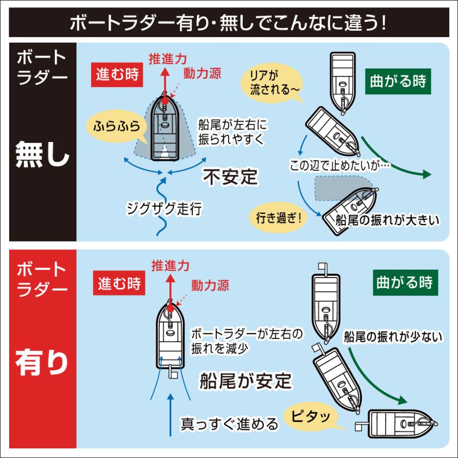 BMO JAPAN (BMO/ビーエムオー) 30E0092 ボートラダー 2 (502084) 安定操縦 : 熊人Yahoo!店 - 通販 - Yahoo!ショッピング