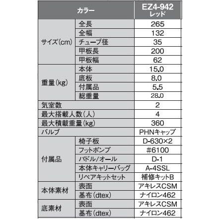アキレス (アキレス) EZseries ウッドフロアモデル 4人乗り EZ4-942 ローボート ゴムボート : 熊人Yahoo!店 - 通販 - Yahoo!ショッピング