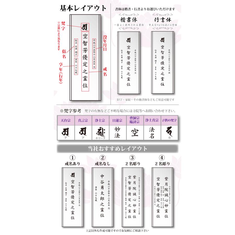 位牌 クリスタル位牌 ガラスの位牌 KH-18UVS 仏具 : アトリエkana ヤフー店 - 通販 - Yahoo!ショッピング