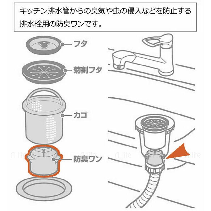 三栄水栓 SANEI 防臭ワン PH650A-H2 1個 日本製 羽ねあり 上部つまみ Y型 キッチン 排水口 a-life : A-life Shop - 通販 - Yahoo!ショッピング