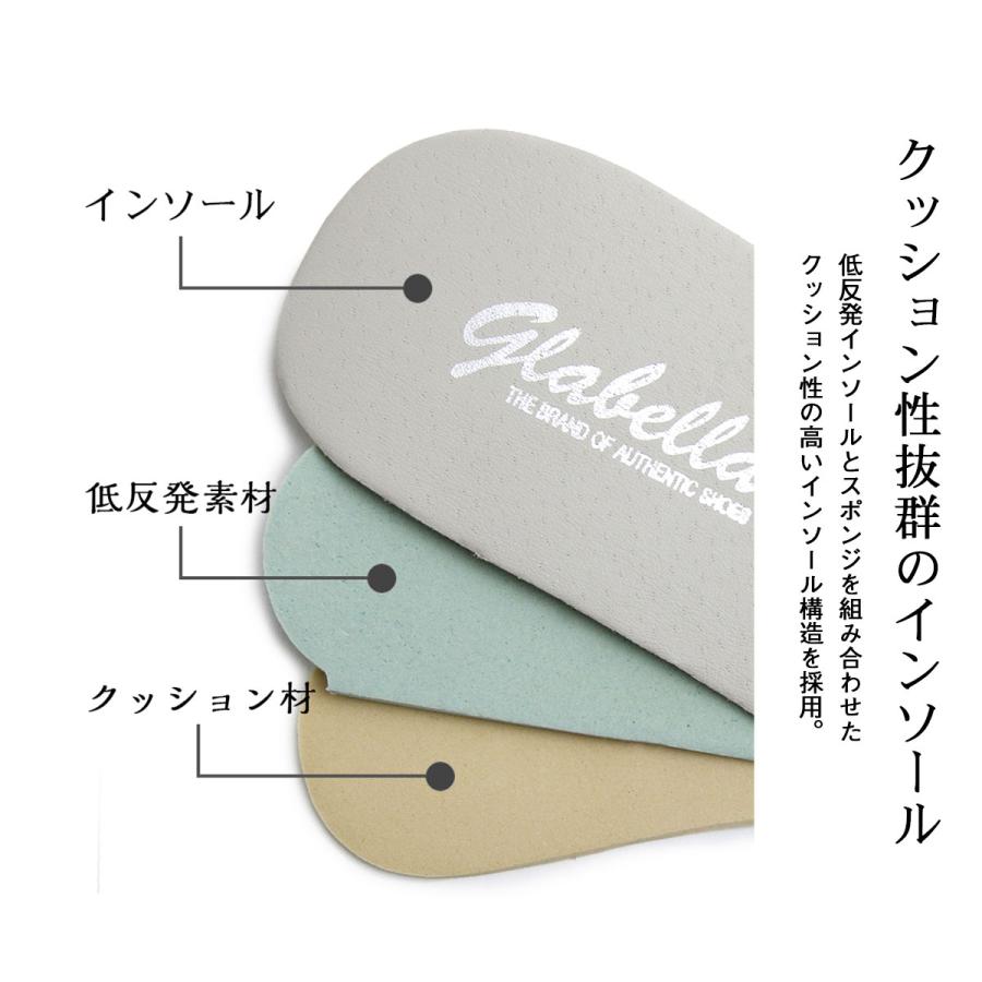 glabella（グラベラ） ローファー スニーカー メンズ スリッポン シューズ 靴 レザー調 合皮 シンプル フォーマル カジュアル 黒 ...