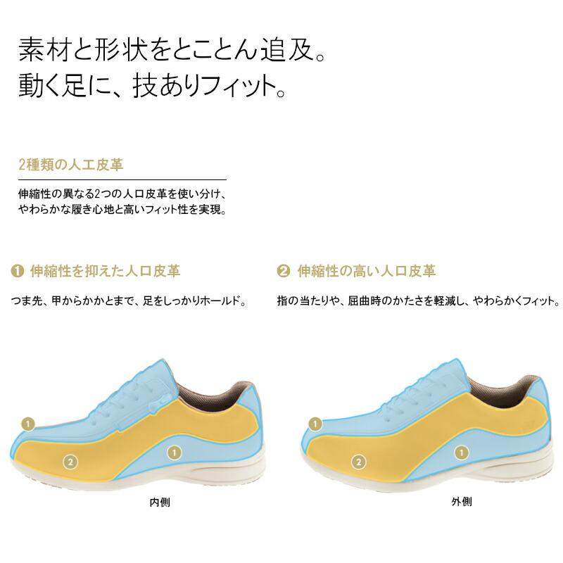 YONEX（ヨネックス） パワークッションカジュアルウォーク YONEX M118W メンズ・紳士・ウォーキング : A-MART Yahoo ...