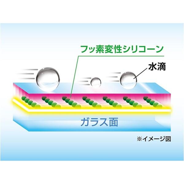ProStaff（車） Pro Staff プロスタッフ レインモンスター ストロング A71 窓ガラス専用撥水コーティング : アットマックス@ - 通販 - Yahoo!ショッピング