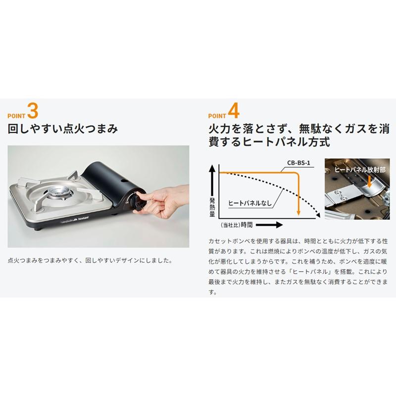 Iwatani イワタニ CB-BS-1 カセットコンロ カセットフー 達人スリムβ : アットマックス@ - 通販 - Yahoo!ショッピング