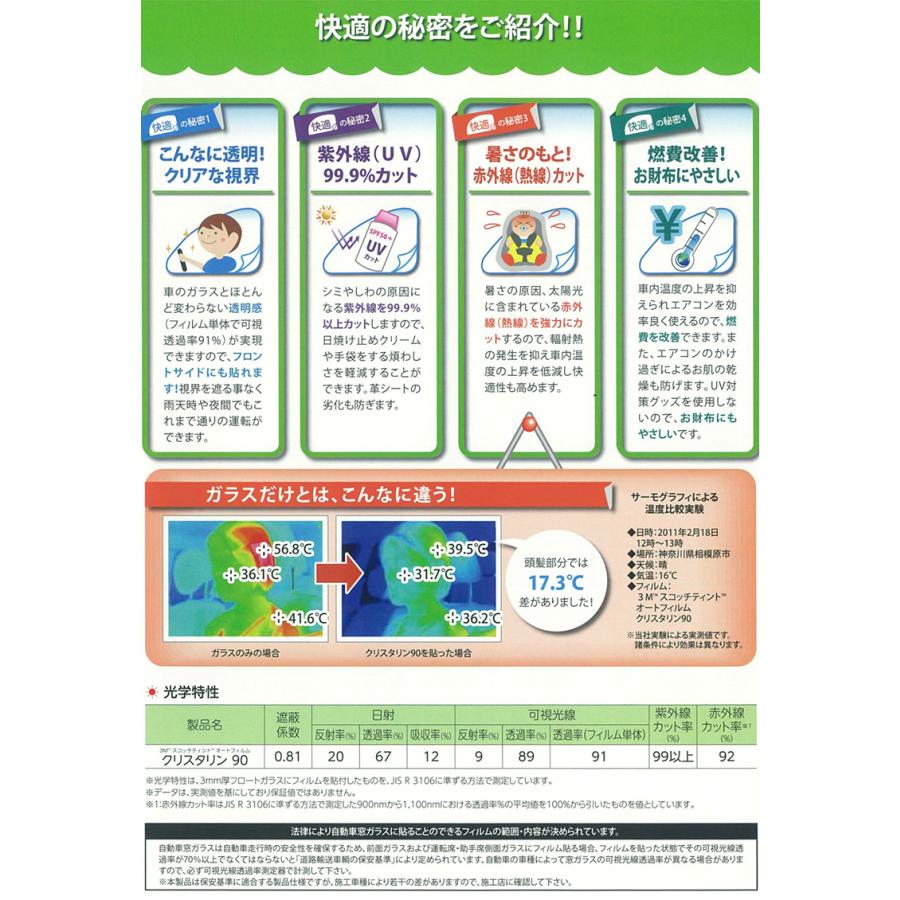 3M スリーエム ジャパン クリスタリン90 CR-90 スコッチティント オートフィルム 1524mm 1ロール 30m 可視光透過約89％ クリア UVカット 赤外線カット : アット ...