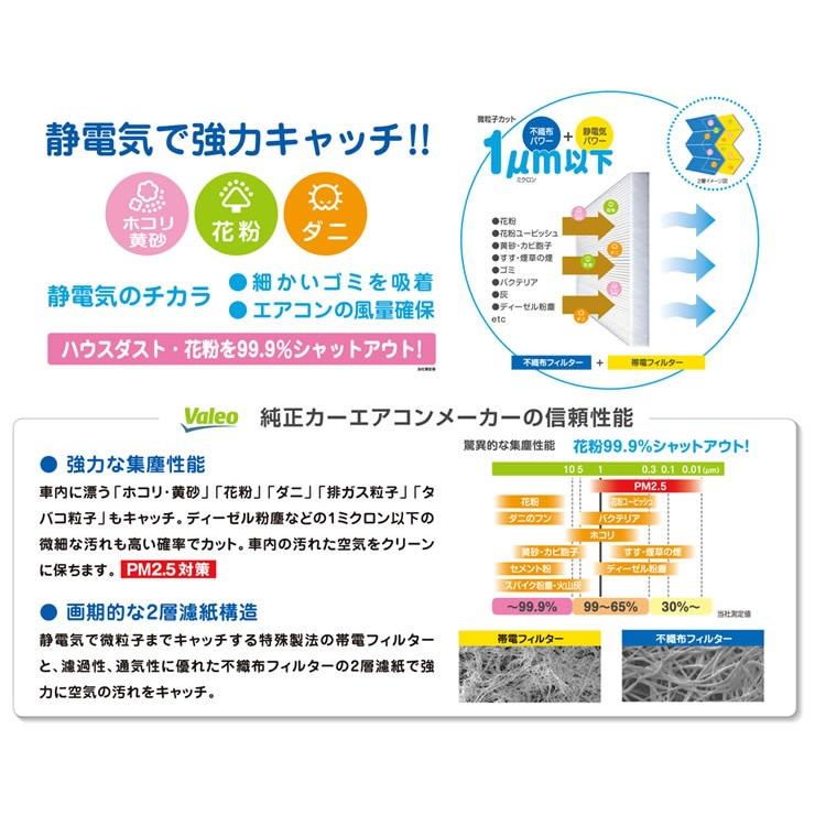 PIAA 【PIAA ピア】【EVC-T2】 カーエアコンフィルター Comfort(コンフォート){EVC-T2[9980]} : アットマックス@ - 通販 - Yahoo!ショッピング