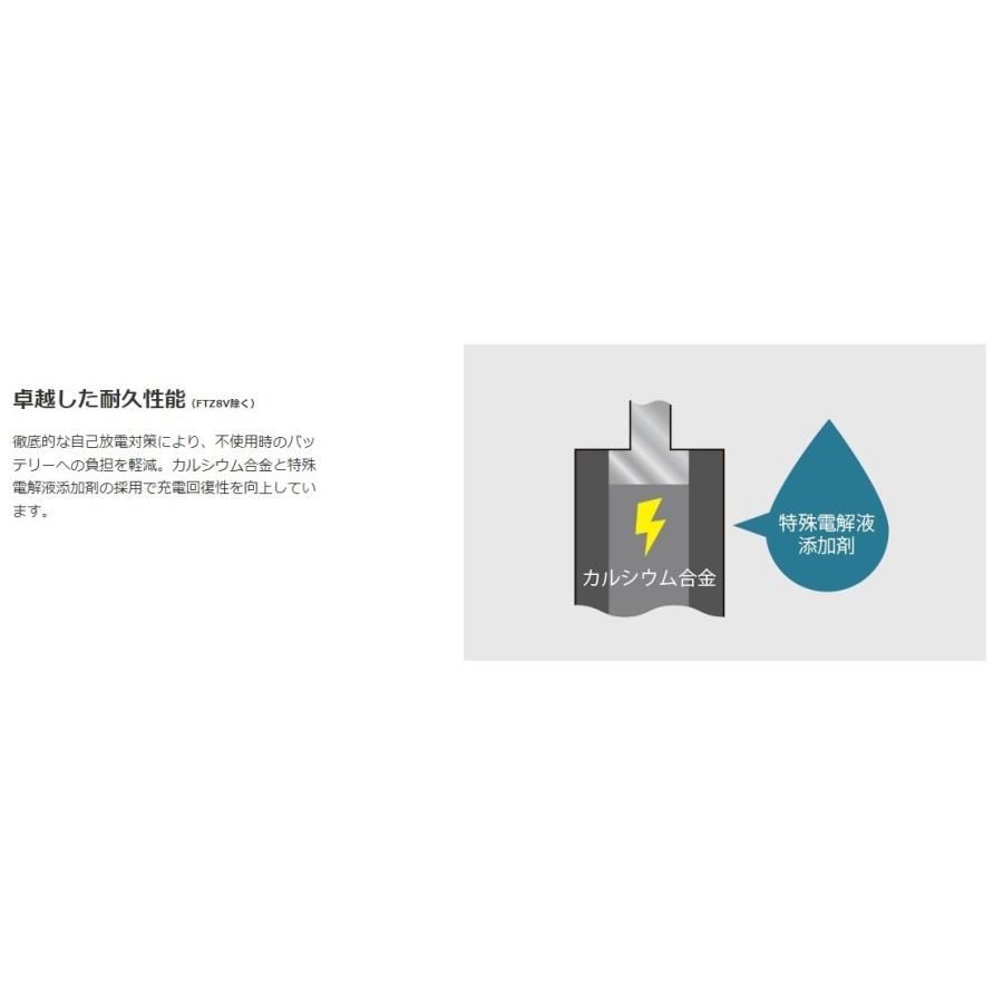 古河電池 FURUKAWA BATTERY FTZ14-BS バイク用バッテリー 液入充電済 制御弁式(VRLA) 12V FTシリーズ ...