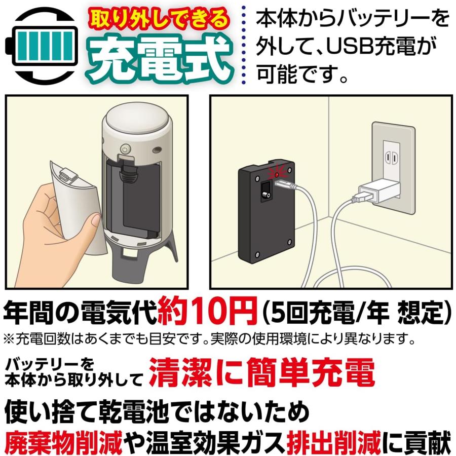 ユタカメイク 効果がない場合は、6か月以内返金保証あり ネコよけ 変動超音波式ネコ被害軽減器 GDX-3 ガーデンバリアIII 充電式タイプ : アットマックス@ - 通販 - Yahoo ...