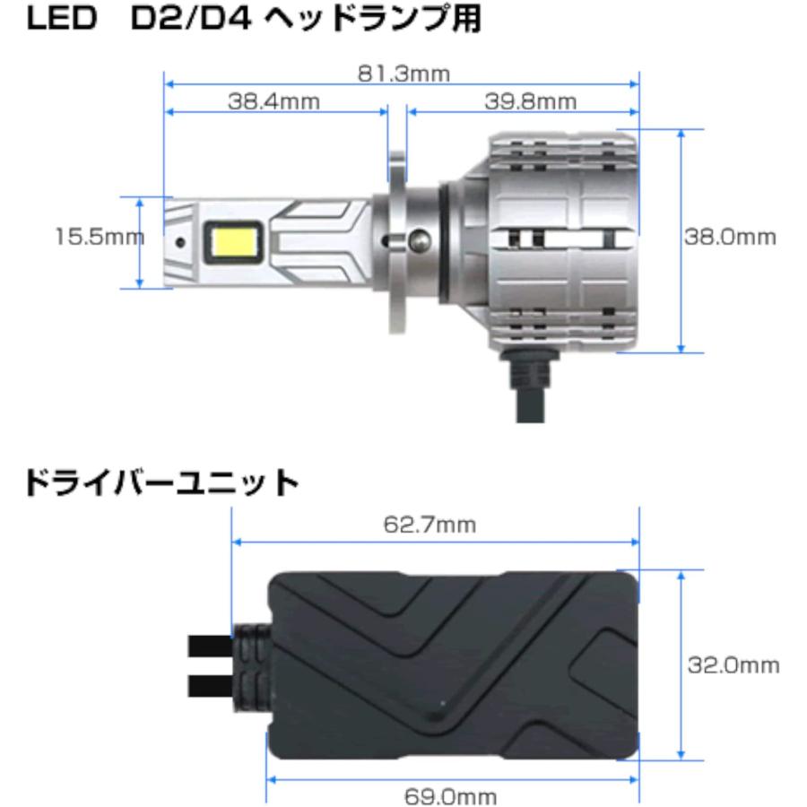 Bullcon ブルコン フジ電機工業 GLH-DSR LED HEAD LAMP GLORIOUS グロリアス D2/D4兼用タイプ ...