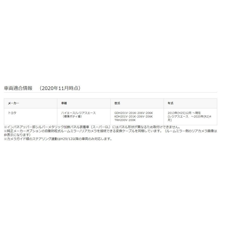 ALPINE（アルパイン） KTX-X8-HI-200-NR ハイエース（200系）標準ボディ ナビレディパッケージ付車用 8型カーナビ ...