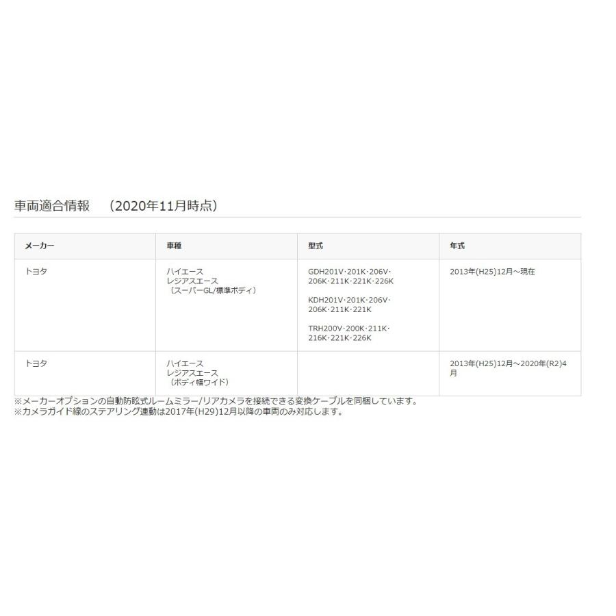 ALPINE（アルパイン） KTX-XF11-HI-200-NR ハイエース（200系）ナビレディパッケージ付車用 11型カーナビ ...