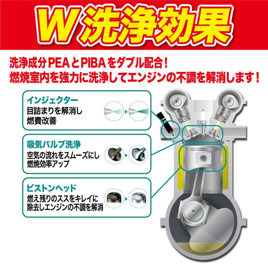 シュアラスター SurLuster LP-13 LOOP ループ SMOOTH SHOT スムースショット 240ml ガソリン添加剤 : アットマックス@ - 通販 - Yahoo!ショッピング