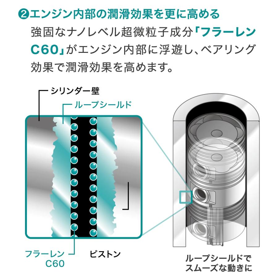 シュアラスター SurLuster LP-43 LOOP ループ Engine Recovery エンジンリカバリー 300ml : アットマックス@ - 通販 - Yahoo!ショッピング