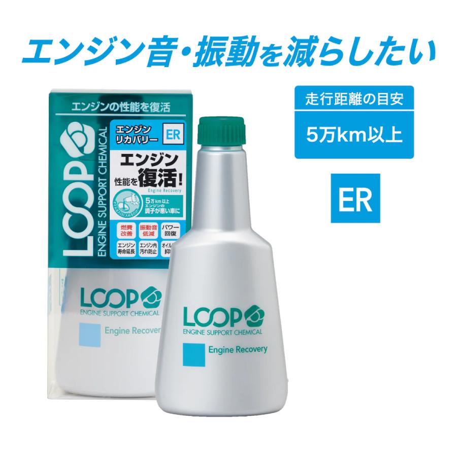 シュアラスター SurLuster LP-43 LOOP ループ Engine Recovery エンジンリカバリー 300ml : アットマックス@ - 通販 - Yahoo!ショッピング