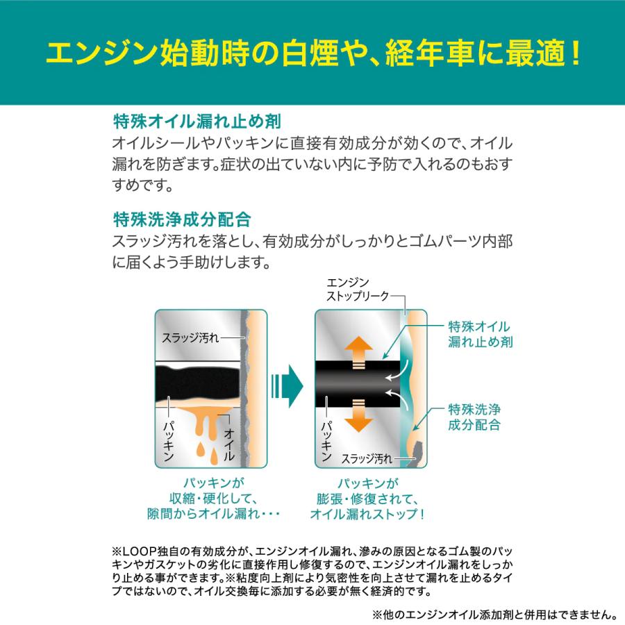 シュアラスター SurLuster LP-45 LOOP ループ Engine StopLeak エンジンストップリーク 300ml : アットマックス@ - 通販 - Yahoo!ショッピング