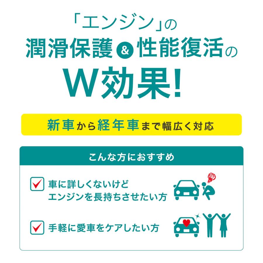 シュアラスター（SurLuster） LP-47 LOOP ループ Engine Coat & Recovery K エンジンコート＆リカバリーK 200ml : アットマックス@ - 通販 ...