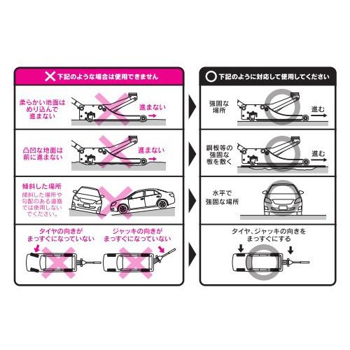 メルテック 大自工業 メルテックプラス 2t油圧超低床ガレージジャッキ エクストラハイリフト MP-20T : アットマックス@ - 通販 - Yahoo!ショッピング