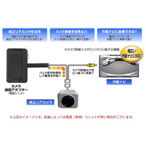 Data System データシステム RCA115T カメラ接続アダプター 純正カメラを市販ナビに接続 純正カメラ専用 ビュー切り替えタイプ トヨタ : アットマックス@ - 通販 ...