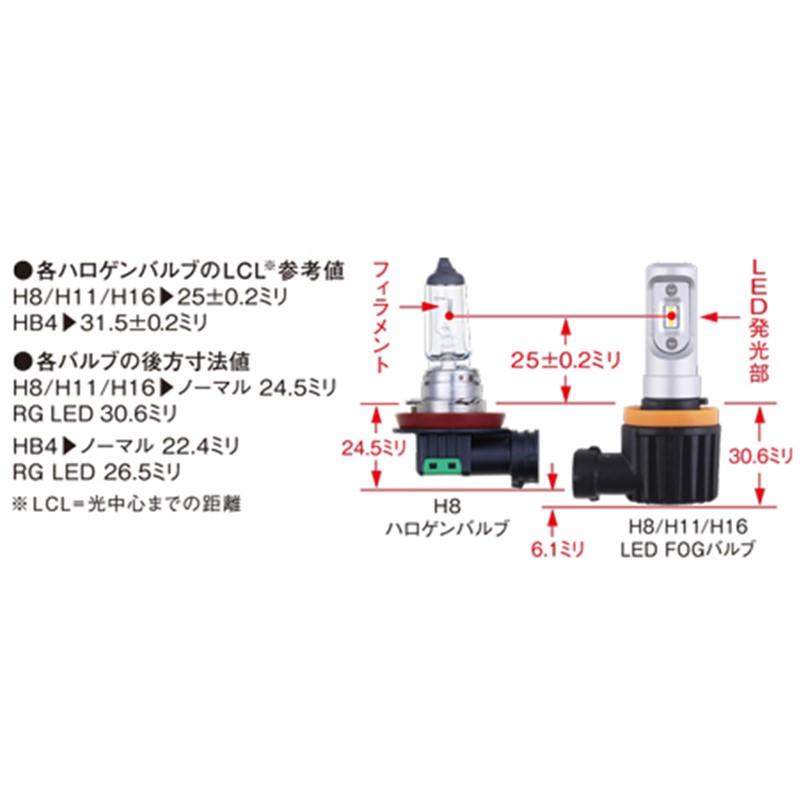 RACING GEAR RG レーシングギア POWER LED FOG Bulb フォグバルブ 6000K ホワイト H8/H11/H16 RGH-P541 車検対応規格 : アットマックス ...