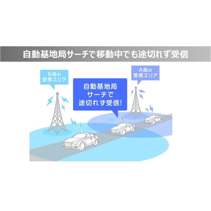 アルパイン TUE-T600 地上デジタルチューナー フルセグ ワンセグ HDMI接続 4×4 : tue-t600 : アットマックス@ - 通販 - Yahoo!ショッピング
