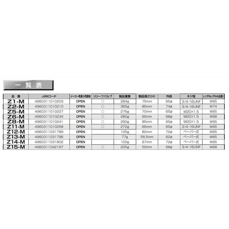 PIAA ピア Z5-M ツインパワー マグネットオイルフィルター 国産ガソリン車専用 高性能オイルエレメント :Z5-M:アットマックス@ - 通販 - Yahoo!ショッピング