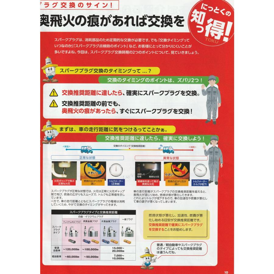 ホンダ アクティ HA4 HONDA ACTY / 日本特殊陶業 NGK スパークプラグ Spark Plug BKR5E-11 ( ストックNO.6953 ) 3本セット : ひがしやま ...